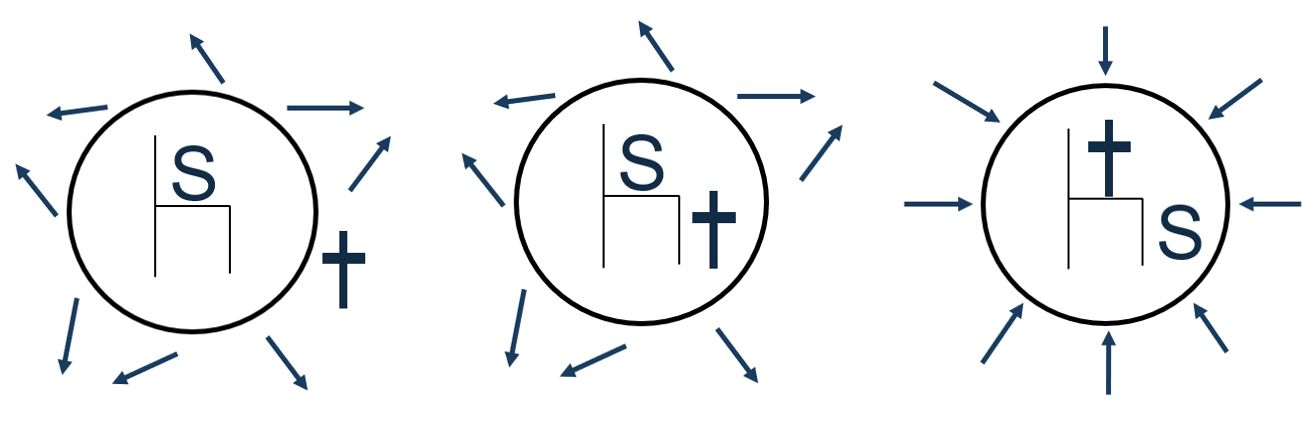 The Crux - Chapter 5 - The Prodigal Son - FOCUS Equip