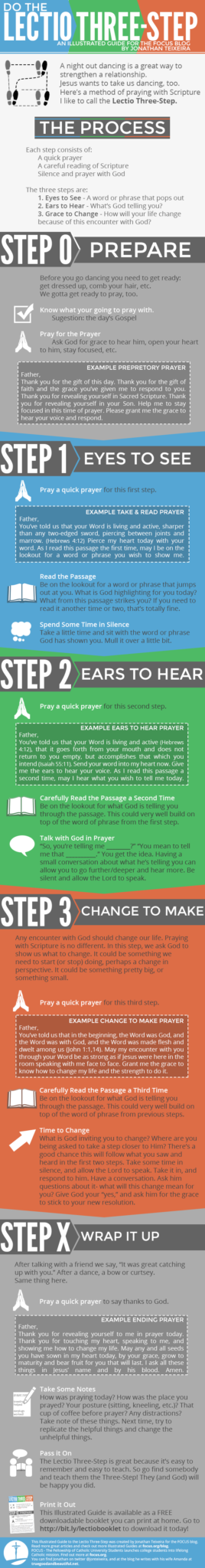 Do the Lectio 3-Step: An Easy Illustrated Guide to Praying Lectio ...
